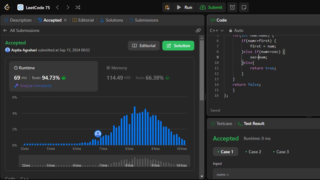 LeetCode Journey: Solving medium-level problems | Arpita Agrahari ... LeetCode Journey: Solving medium-level problems | Arpita Agrahari ...