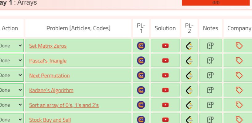 100 days DSA revision challenge. Day 1/100 problem solved : 6 leetcode ... 100 days DSA revision challenge. Day 1/100 problem solved : 6 leetcode ...