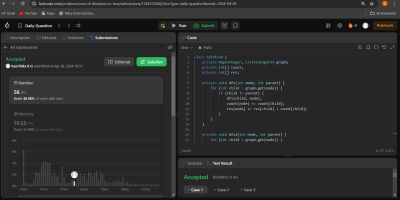 #100daysleetcodechallenge #leetcode #dailychallenge | Keerthika RG #100daysleetcodechallenge #leetcode #dailychallenge | Keerthika RG