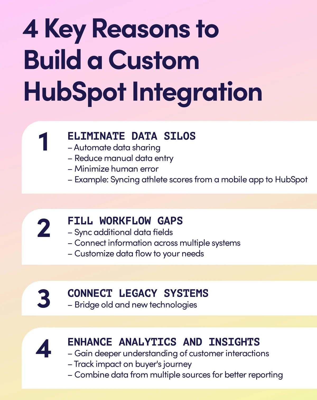 Hypha HubSpot Development on LinkedIn: #hubspot Hypha HubSpot Development on LinkedIn: #hubspot