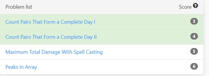 Arjun Singh on LinkedIn: LeetCode weekly contest 402 1.) simple ... Arjun Singh on LinkedIn: LeetCode weekly contest 402 1.) simple ...