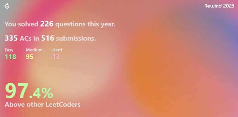 Siddhant Tiwari on LinkedIn: #leetcode2023 #codingjourney #yearinreview ... Siddhant Tiwari on LinkedIn: #leetcode2023 #codingjourney #yearinreview ...