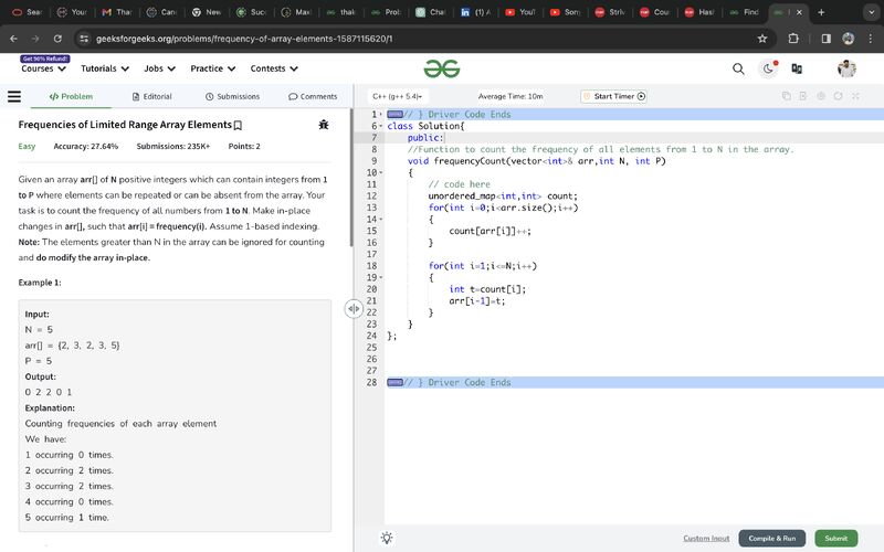 Ankan Thakur on LinkedIn: #algorithm #problemsolving #optimization # ... Ankan Thakur on LinkedIn: #algorithm #problemsolving #optimization # ...