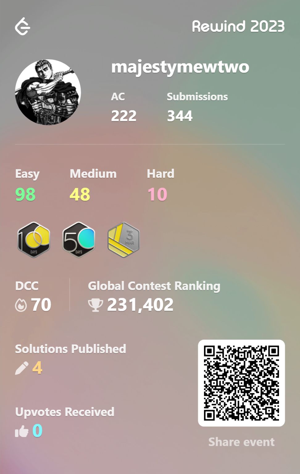 Muthu Aanand Su on LinkedIn: #leetcode #leetcode2023 Muthu Aanand Su on LinkedIn: #leetcode #leetcode2023