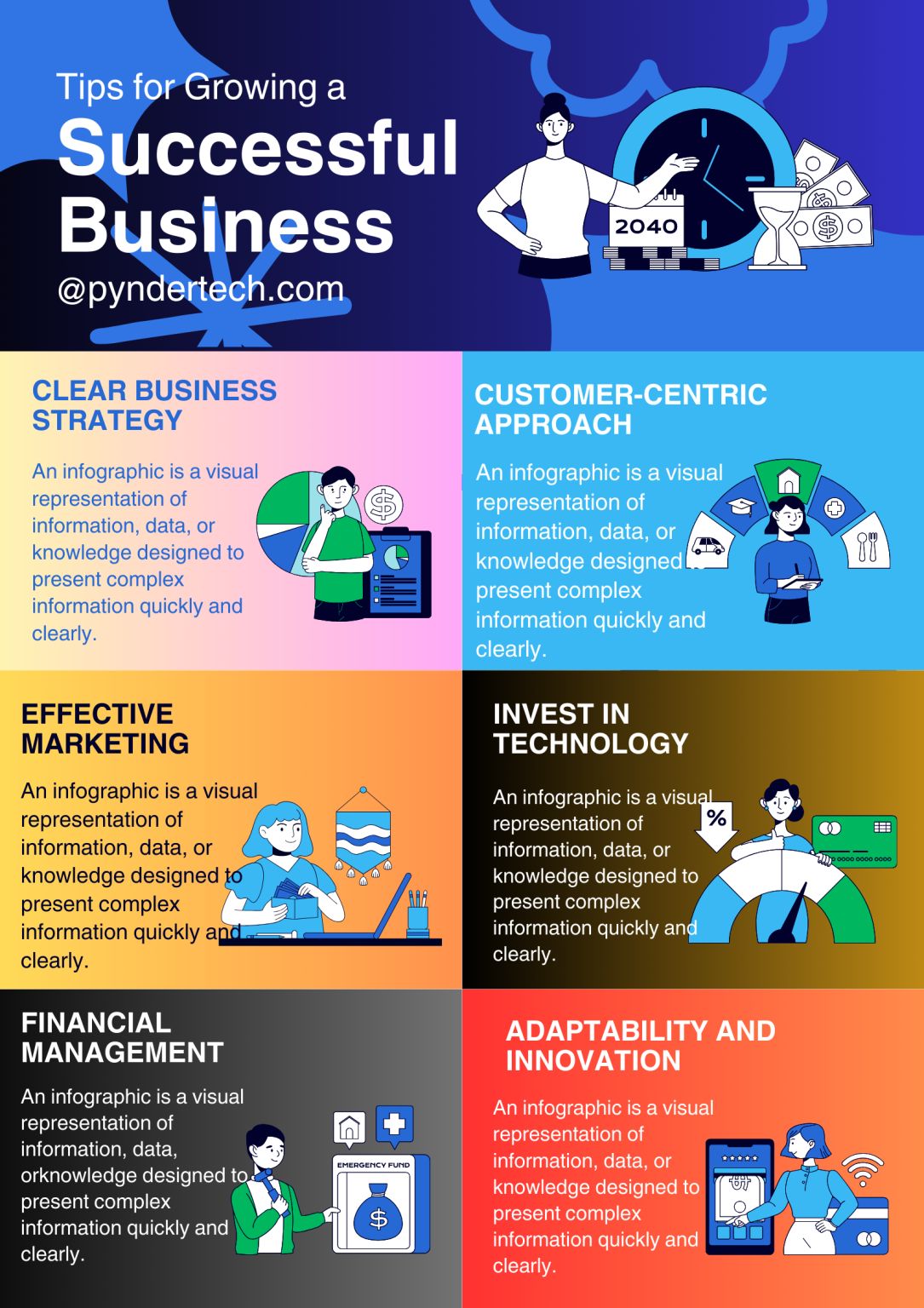 Pyndertech posted on LinkedIn Pyndertech posted on LinkedIn