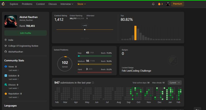 Akshat Rauthan on LinkedIn: π Milestone achieved: 100 DSA questions on ... Akshat Rauthan on LinkedIn: π Milestone achieved: 100 DSA questions on ...