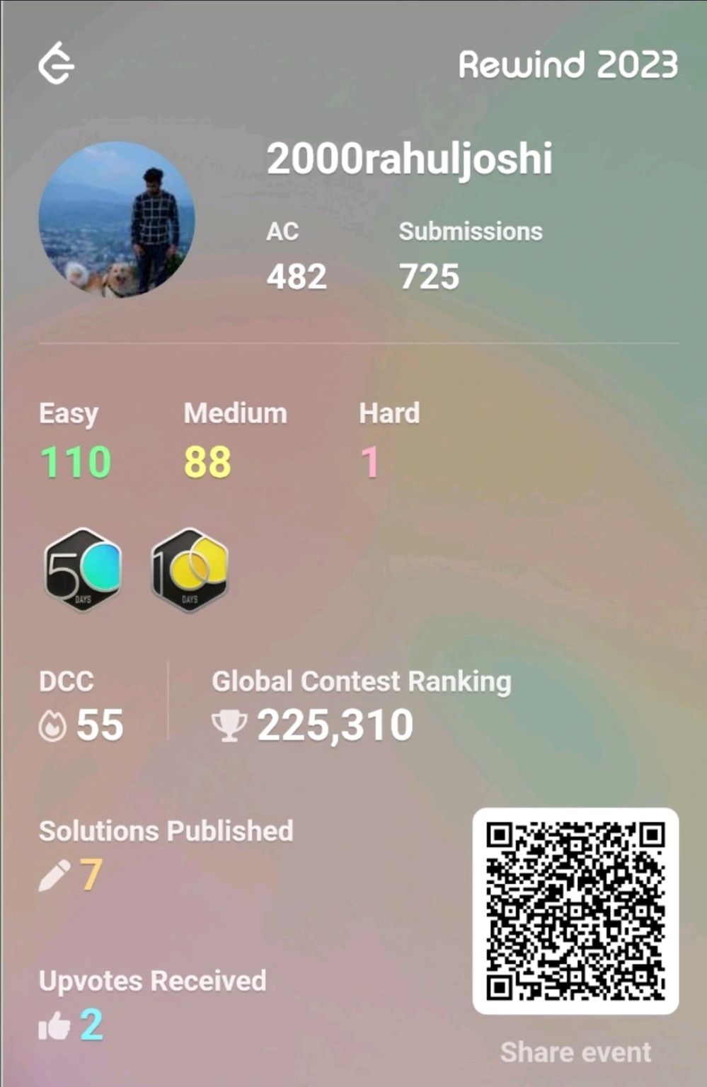 Rahul Joshi on LinkedIn: #leetcode Rahul Joshi on LinkedIn: #leetcode