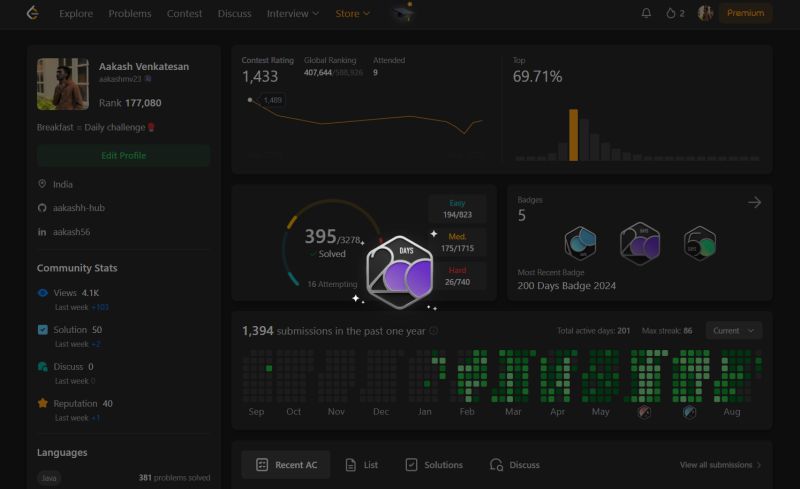 Aakash Venkatesan on LinkedIn: #200daysofcoding #consistency #leetcode ... Aakash Venkatesan on LinkedIn: #200daysofcoding #consistency #leetcode ...