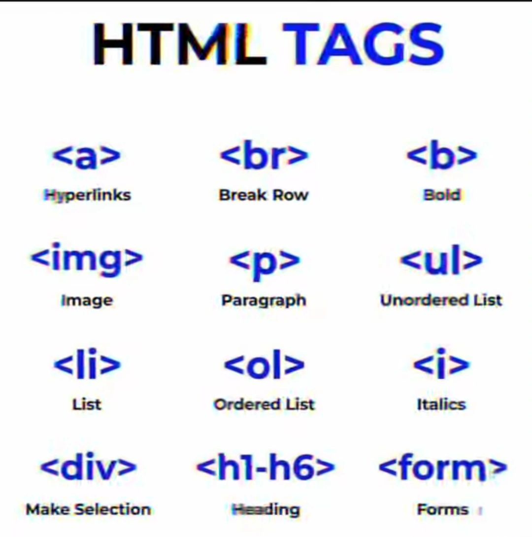Siddhesh patil on LinkedIn: HTML TAGS: Siddhesh patil on LinkedIn: HTML TAGS: