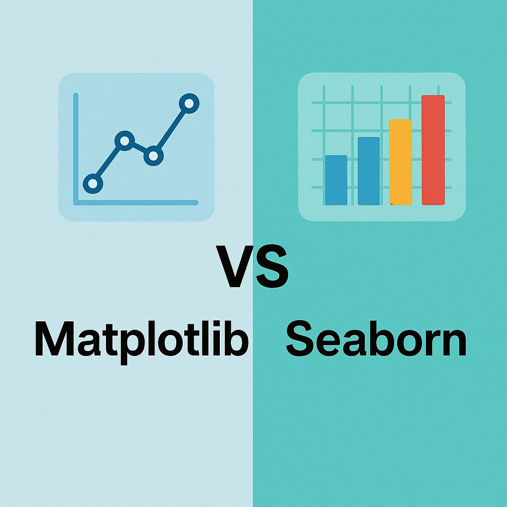 #python #datavisualization #matplotlib #seaborn #dataanalysis | Gaurav ... #python #datavisualization #matplotlib #seaborn #dataanalysis | Gaurav ...