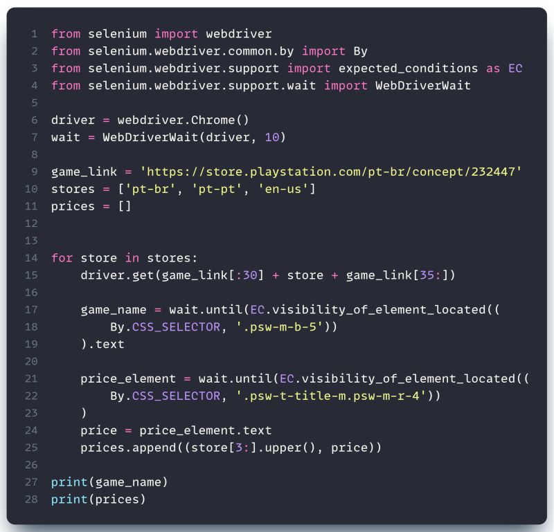 Vinicius Maggiotto Justen on LinkedIn: #100daysofcode #python #selenium ... Vinicius Maggiotto Justen on LinkedIn: #100daysofcode #python #selenium ...