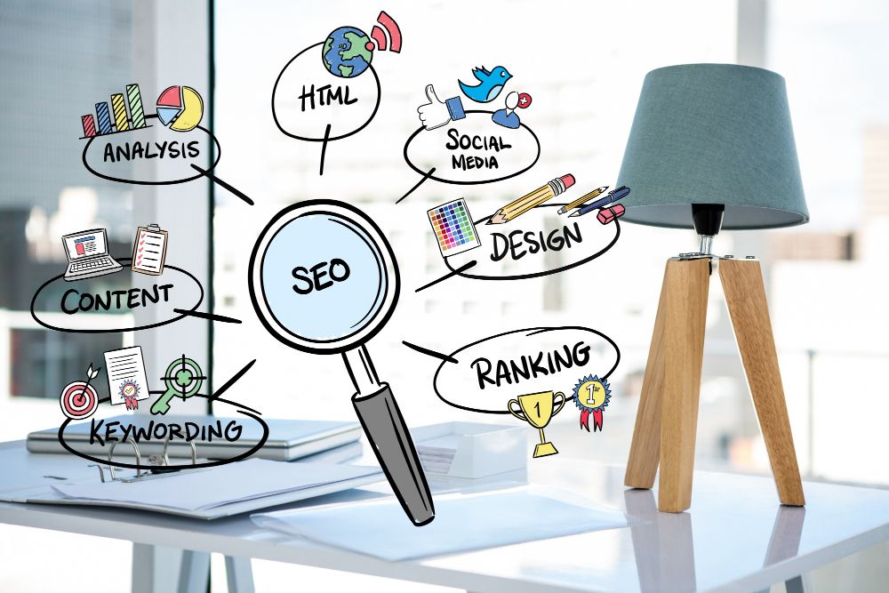 Mike Davey on LinkedIn: Know Your Keywords Keyword research is critical ... Mike Davey on LinkedIn: Know Your Keywords Keyword research is critical ...