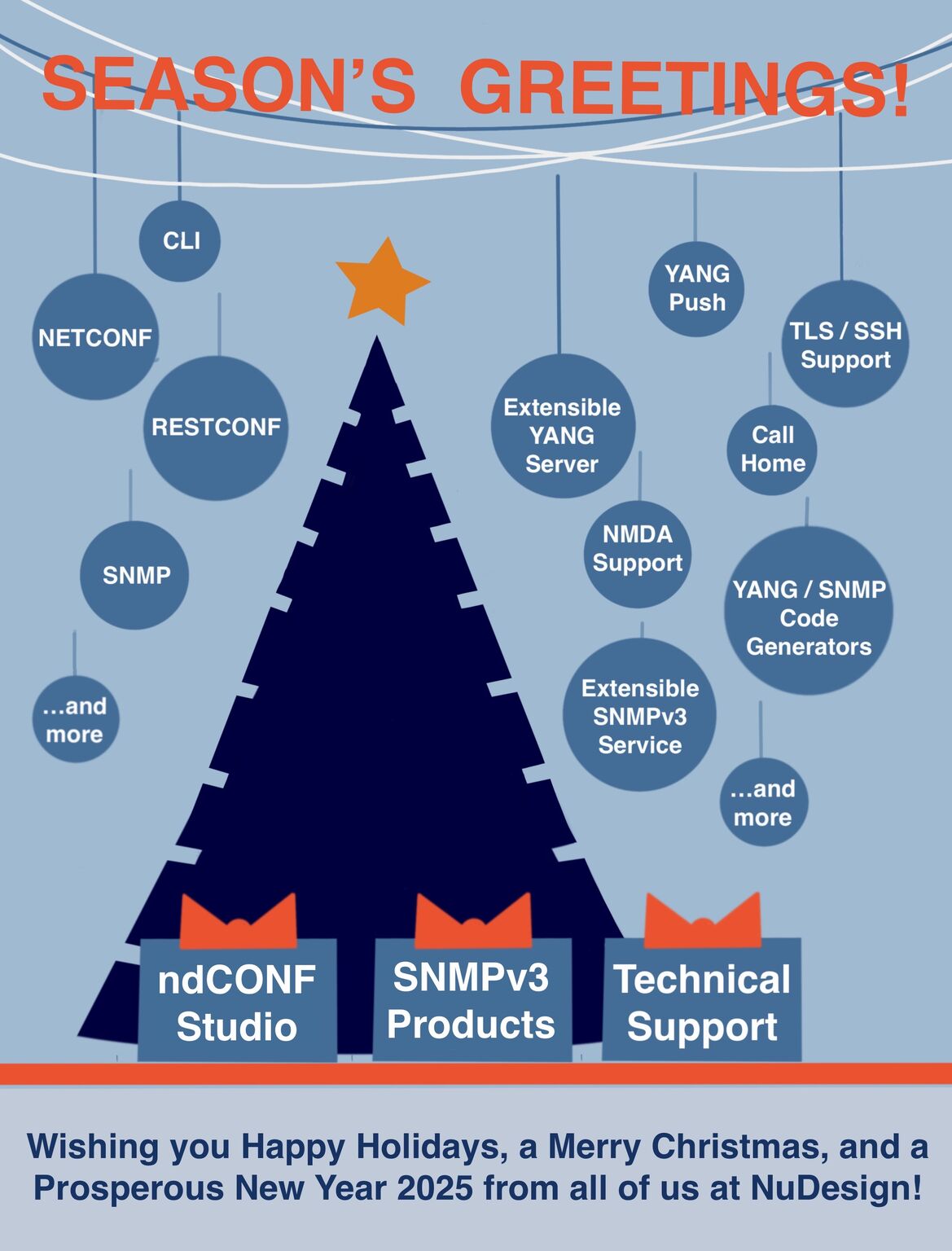 NuDesign Technologies, Inc. on LinkedIn: Dear NuDesign Customers ... NuDesign Technologies, Inc. on LinkedIn: Dear NuDesign Customers ...