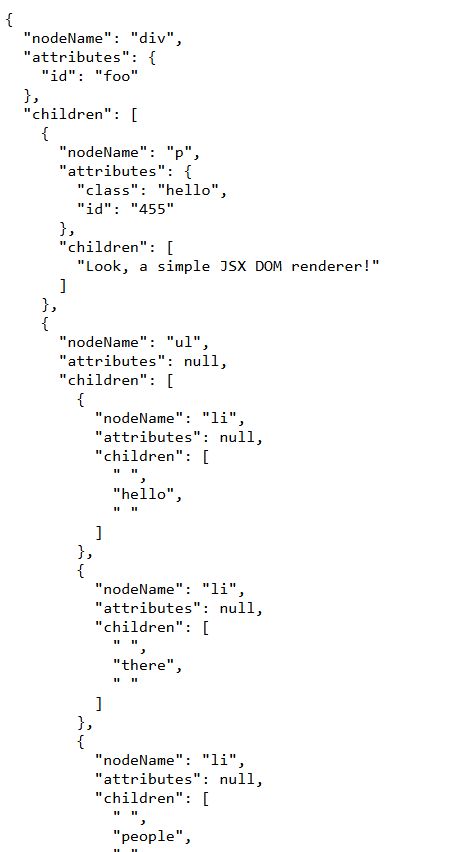 Aditya Sharma on LinkedIn: #jsx #webdevelopment #javascript # ... Aditya Sharma on LinkedIn: #jsx #webdevelopment #javascript # ...