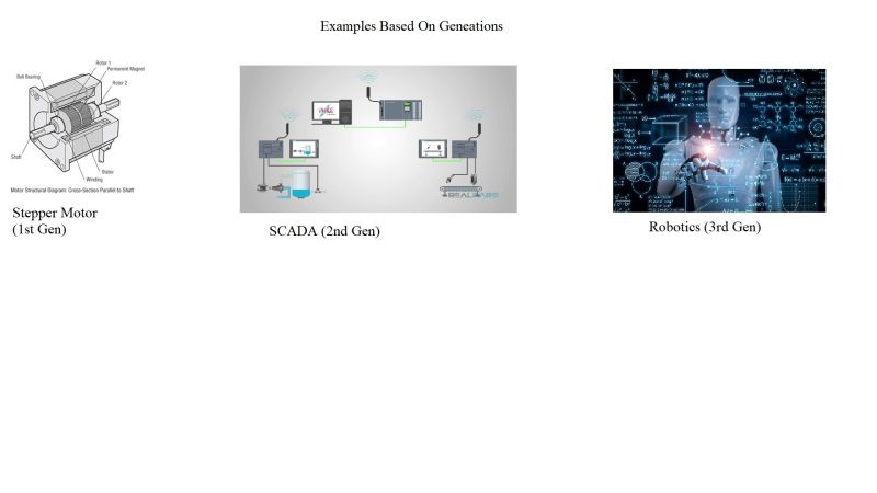Embedded System Classification | KARRI JAGADEESH MANI SIVA KUMAR posted ... Embedded System Classification | KARRI JAGADEESH MANI SIVA KUMAR posted ...
