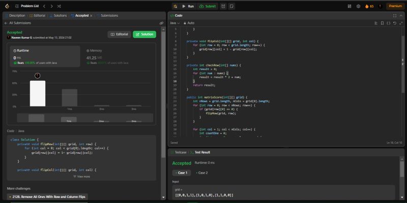 Naveen Kumar on LinkedIn: #java #programming #algorithms # ... Naveen Kumar on LinkedIn: #java #programming #algorithms # ...