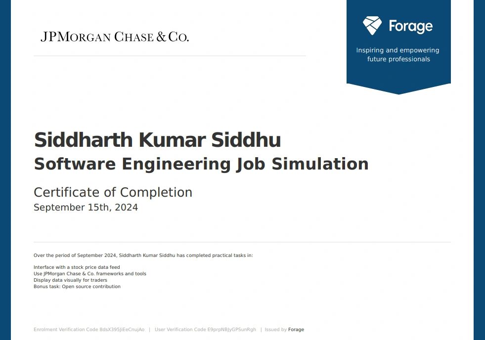 Siddharth Kumar Siddhu on LinkedIn: I just completed J.P. Morgan ... Siddharth Kumar Siddhu on LinkedIn: I just completed J.P. Morgan ...