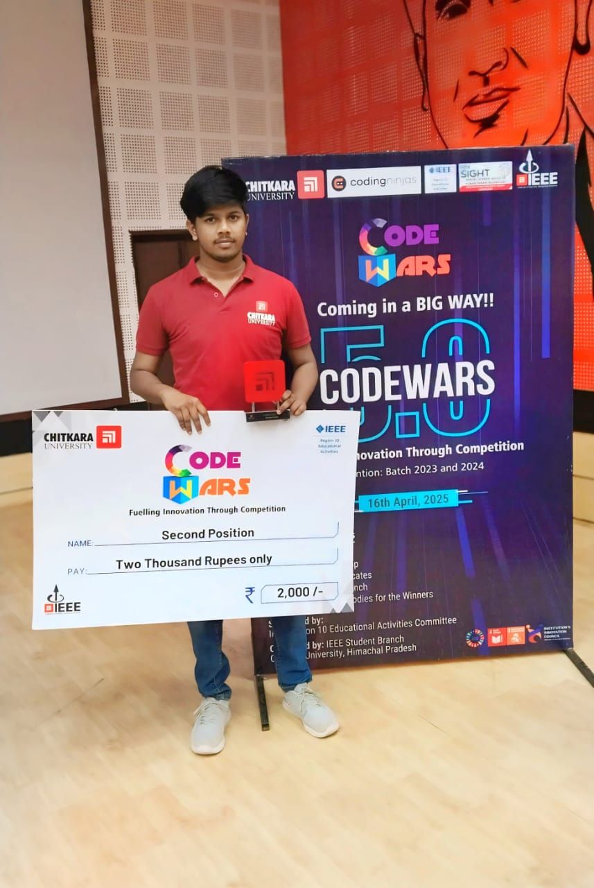 #codewars #achievement #gratitude #codingjourney #nevergiveup ... #codewars #achievement #gratitude #codingjourney #nevergiveup ...