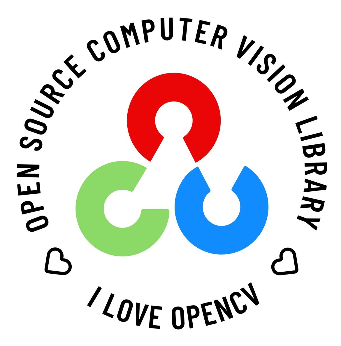 OpenCV on LinkedIn: #opencv #freeopencv OpenCV on LinkedIn: #opencv #freeopencv