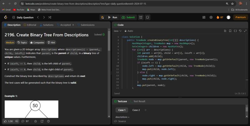 Keerthika RG on LinkedIn: #100daysleetcodechallenge #leetcode # ... Keerthika RG on LinkedIn: #100daysleetcodechallenge #leetcode # ...