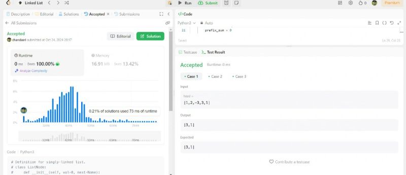 Chandasri Kammari on LinkedIn: #codingchallenge #linkedlist #leetcode # ... Chandasri Kammari on LinkedIn: #codingchallenge #linkedlist #leetcode # ...