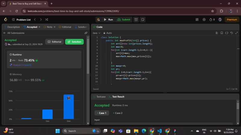 INDU RANI on LinkedIn: #50daysofcode #codingchallenge #leetcode # ... INDU RANI on LinkedIn: #50daysofcode #codingchallenge #leetcode # ...