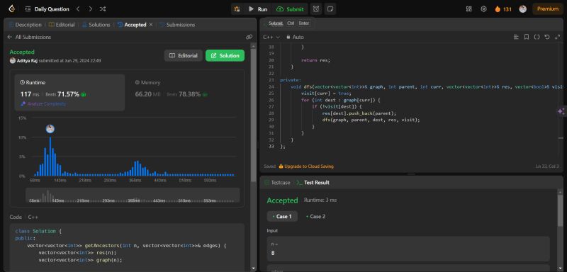 Aditya Raj on LinkedIn: #100daysofcode #100daysofcode #leetcode #coding ... Aditya Raj on LinkedIn: #100daysofcode #100daysofcode #leetcode #coding ...