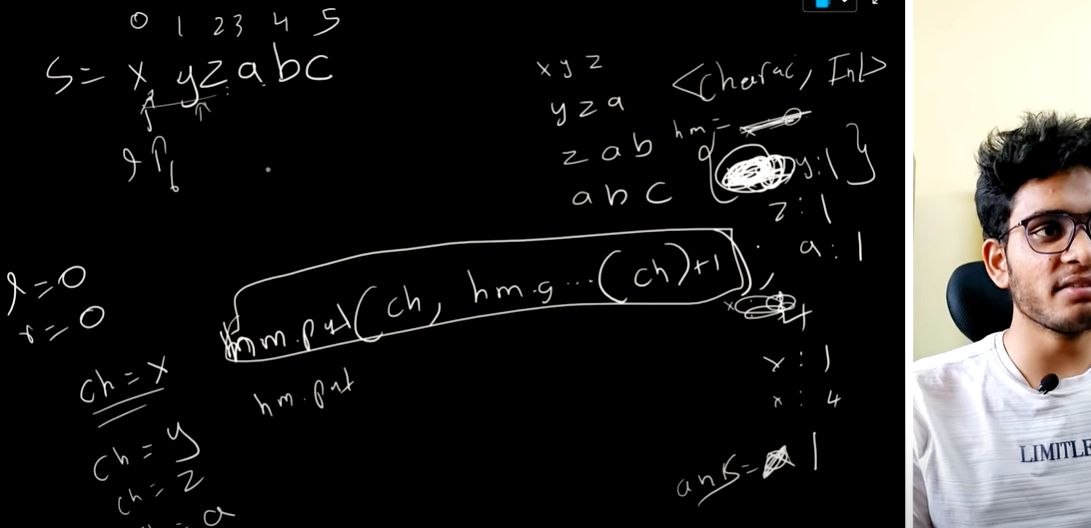 Gayathri Thummuru on LinkedIn: #dsa #substring #hashmap #leetcode #java ... Gayathri Thummuru on LinkedIn: #dsa #substring #hashmap #leetcode #java ...