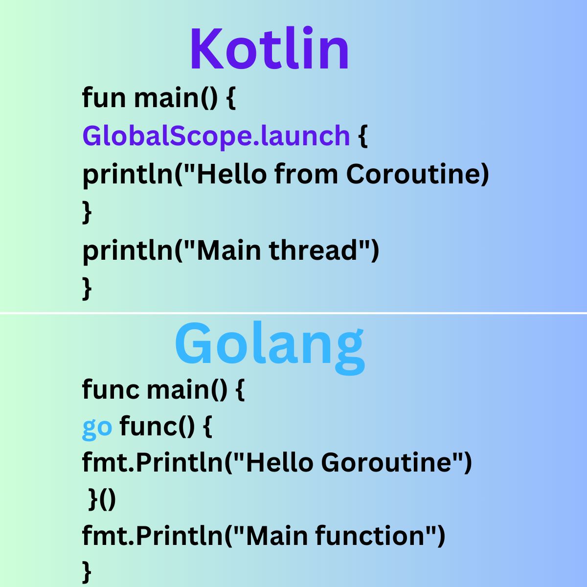 Akshay Komar on LinkedIn: #kotlin #golang #concurrency #android Akshay Komar on LinkedIn: #kotlin #golang #concurrency #android