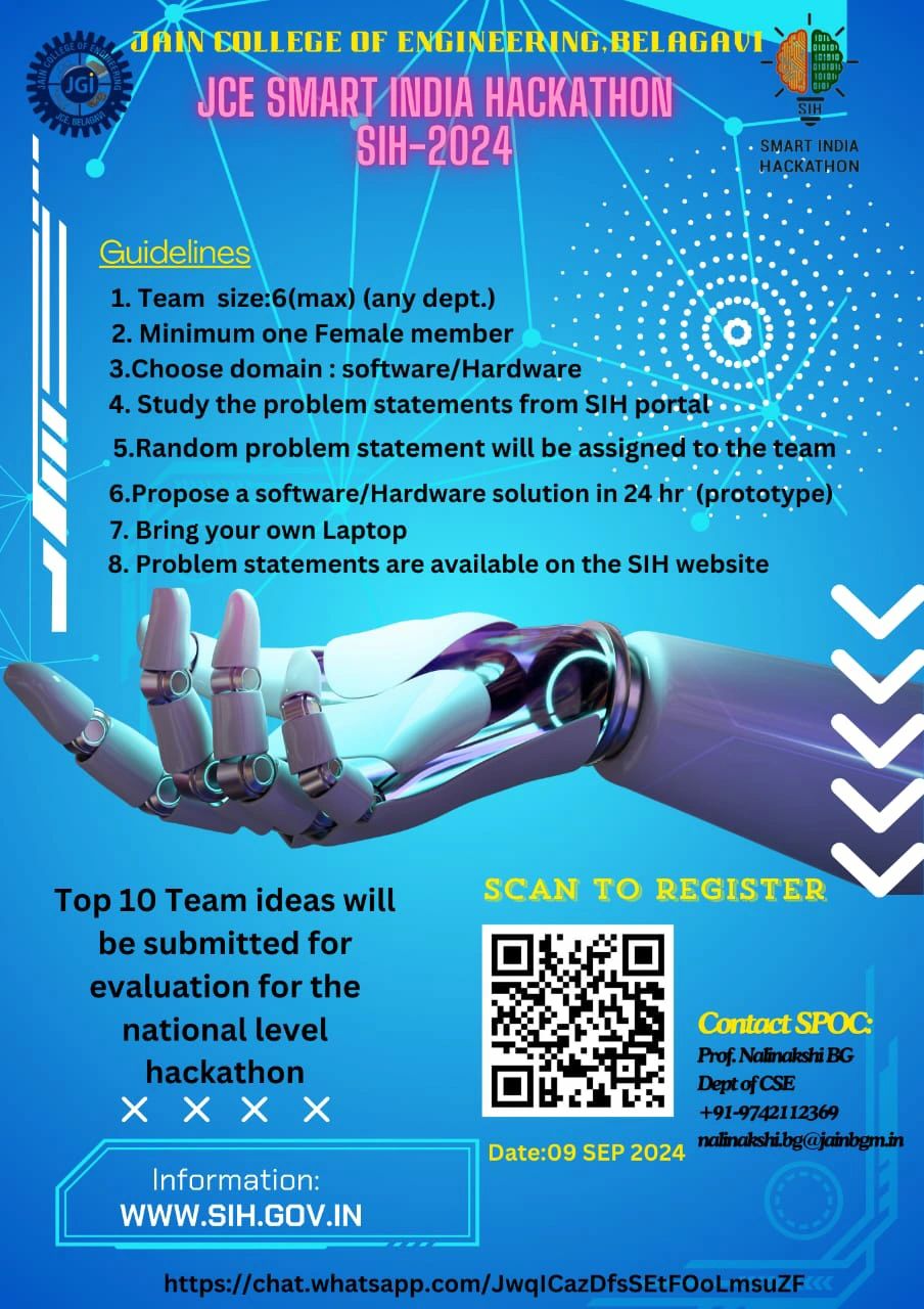 Priyanshu Raj Singh on LinkedIn: πThis poster is designed by me for the ... Priyanshu Raj Singh on LinkedIn: πThis poster is designed by me for the ...