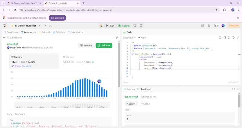 Bhagyalaxmi Palai on LinkedIn: #javascript #leetcode #30dayjs Bhagyalaxmi Palai on LinkedIn: #javascript #leetcode #30dayjs