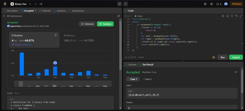Jayant Arora on LinkedIn: @LeetCode Day 15 of 100 Days of coding ... Jayant Arora on LinkedIn: @LeetCode Day 15 of 100 Days of coding ...