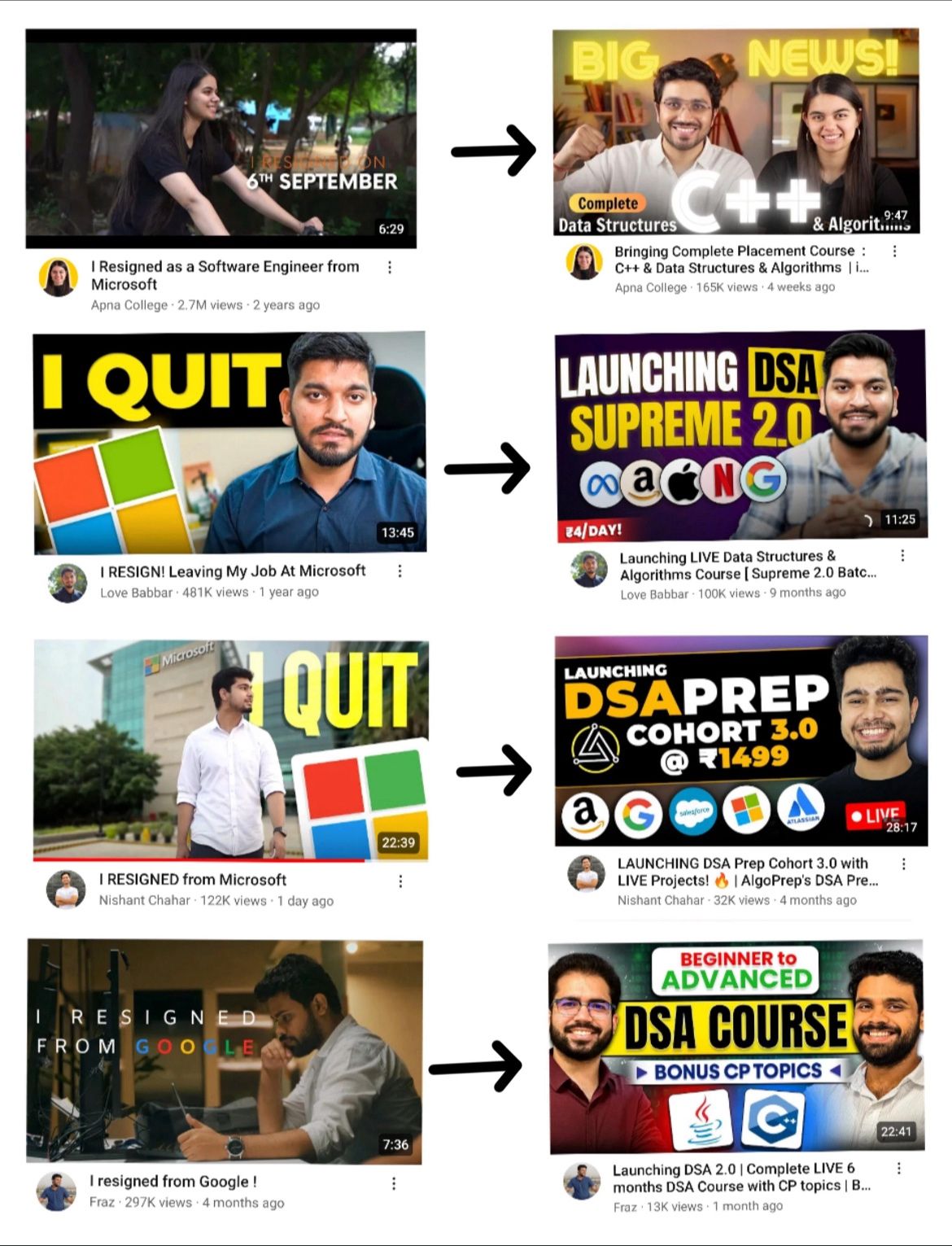 Deepak Mandal on LinkedIn: #programming #meme Deepak Mandal on LinkedIn: #programming #meme