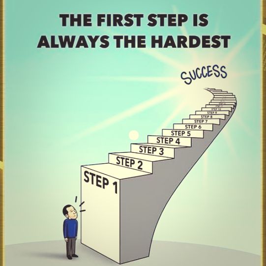 Prakash kumar Sunnapu on LinkedIn: #dsa #fullstack #java # ... Prakash kumar Sunnapu on LinkedIn: #dsa #fullstack #java # ...
