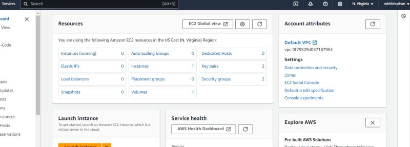 Rohit Bhushan on LinkedIn: AWS Cost Optimization DevOps project | Event ... Rohit Bhushan on LinkedIn: AWS Cost Optimization DevOps project | Event ...