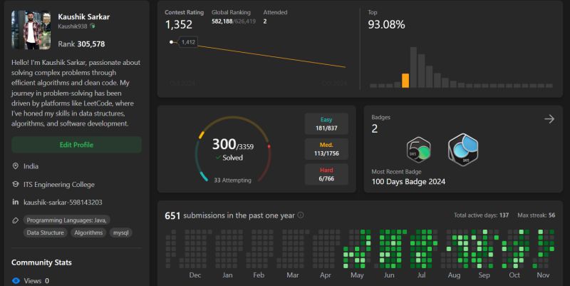 Kaushik Sarkar on LinkedIn: #codingjourney #leetcode300 #problemsolving ... Kaushik Sarkar on LinkedIn: #codingjourney #leetcode300 #problemsolving ...