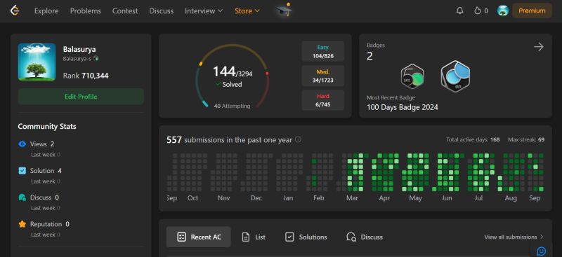 Balasurya s on LinkedIn: #100daysofcode #leetcode #codingjourney # ... Balasurya s on LinkedIn: #100daysofcode #leetcode #codingjourney # ...