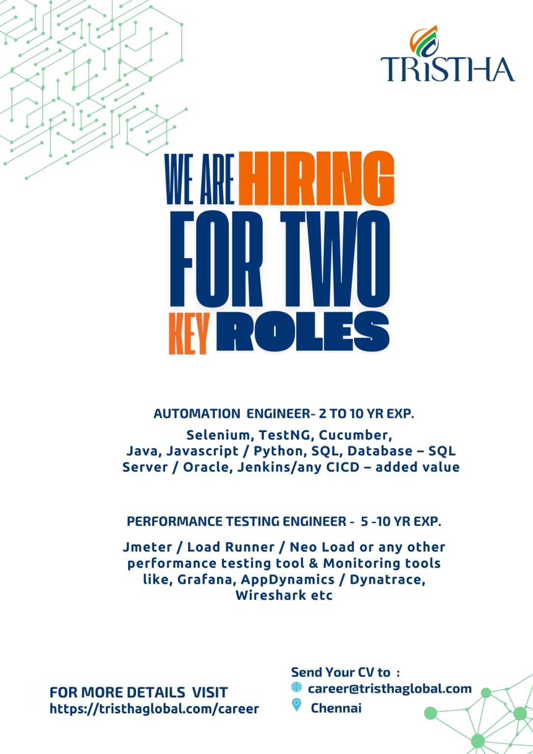 Tristha Global Pvt. Ltd. on LinkedIn: #automationtesting # ... Tristha Global Pvt. Ltd. on LinkedIn: #automationtesting # ...