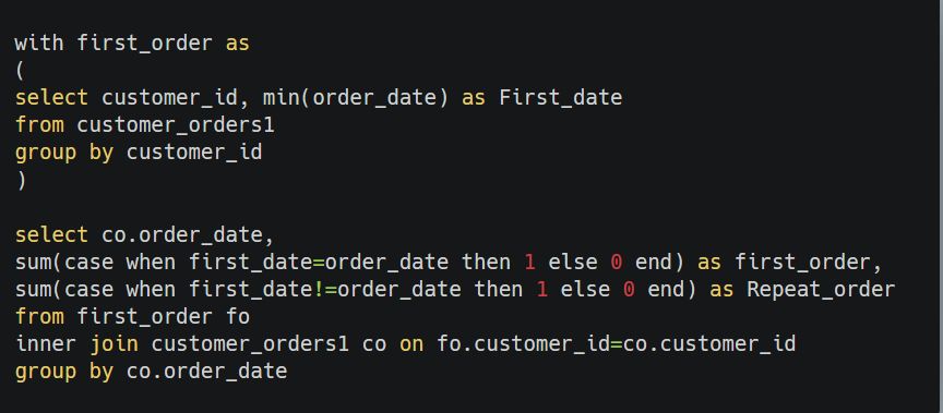 Amrita Sharma on LinkedIn: #sql #dataanalytics #queries #sqlqueries # ... Amrita Sharma on LinkedIn: #sql #dataanalytics #queries #sqlqueries # ...