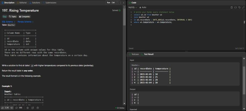 Omkar More on LinkedIn: #day9 #dataskills #sqlchallenge #leetcode # ... Omkar More on LinkedIn: #day9 #dataskills #sqlchallenge #leetcode # ...