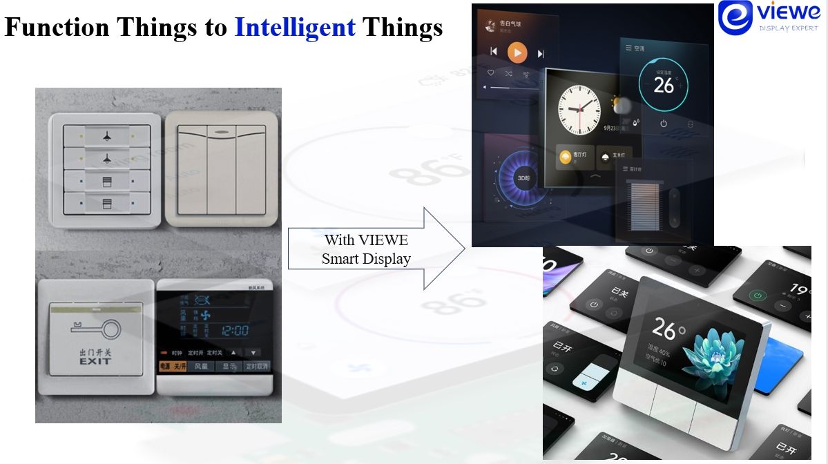 #viewedisplay #lvgl #iot #smartdisplay #intelligentdisplay | VIEWE #viewedisplay #lvgl #iot #smartdisplay #intelligentdisplay | VIEWE