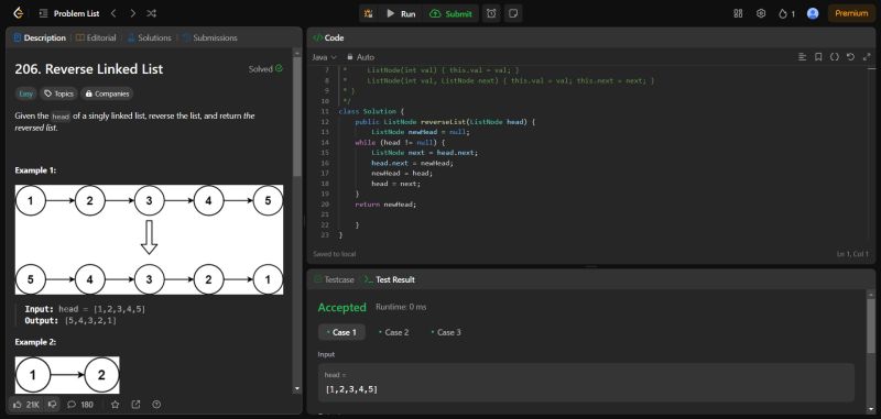 LeetCode challenge: Reverse Linked List | Kavya Mittal posted on the ... LeetCode challenge: Reverse Linked List | Kavya Mittal posted on the ...