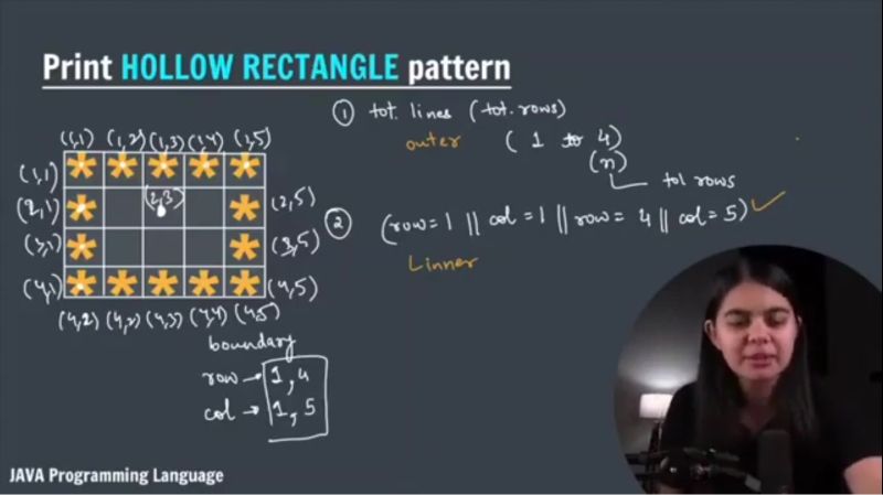 Shivam Kumar on LinkedIn: #java #programming #javaprogramming # ... Shivam Kumar on LinkedIn: #java #programming #javaprogramming # ...