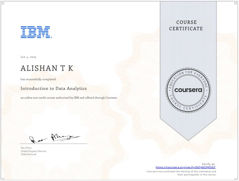 Alishan T K on LinkedIn: #dataanalytics #excel #datavisualization #sql ... Alishan T K on LinkedIn: #dataanalytics #excel #datavisualization #sql ...