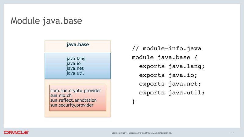 Yasith Wimukthi on LinkedIn: #java9 #javamodules #programming #jpms # ... Yasith Wimukthi on LinkedIn: #java9 #javamodules #programming #jpms # ...