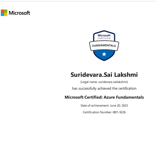 Suridevara Sai Lakshmi on LinkedIn: #azure Suridevara Sai Lakshmi on LinkedIn: #azure