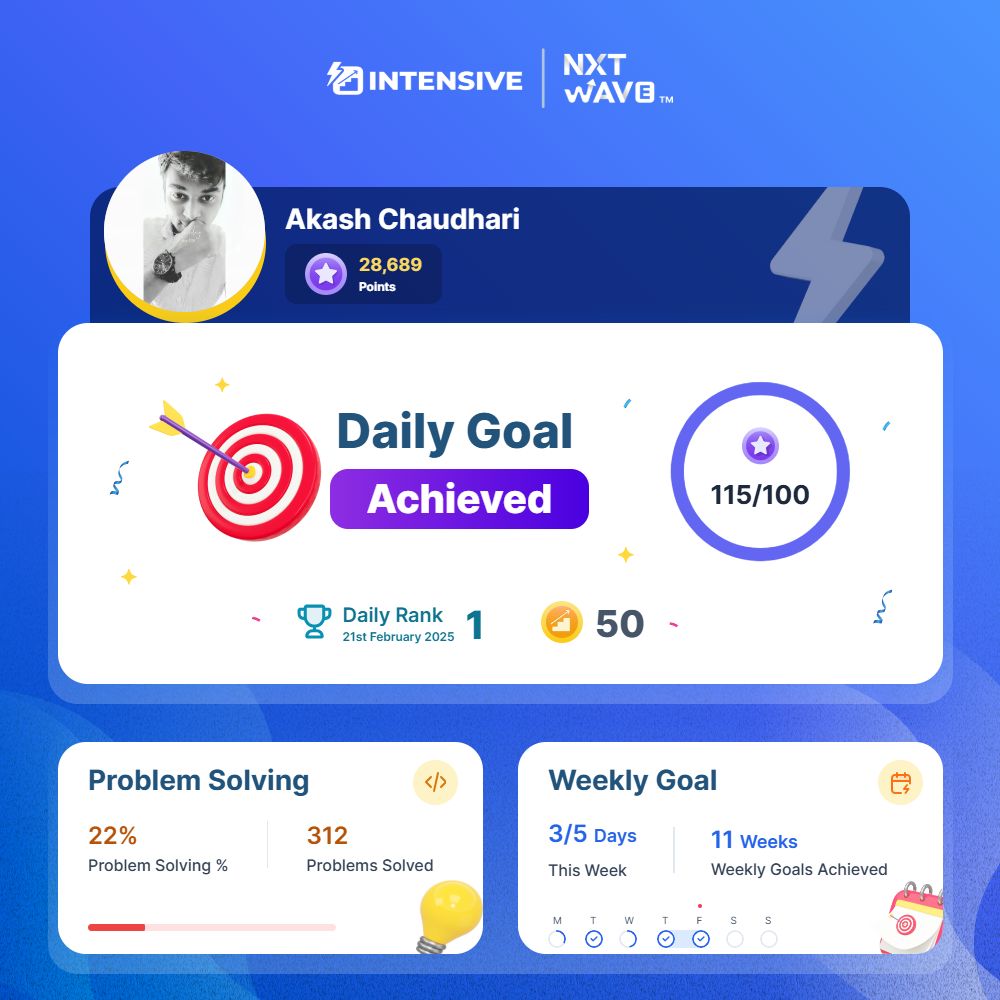 #coding #python #problemsolving #learningeveryday #day | Akash Chaudhari #coding #python #problemsolving #learningeveryday #day | Akash Chaudhari