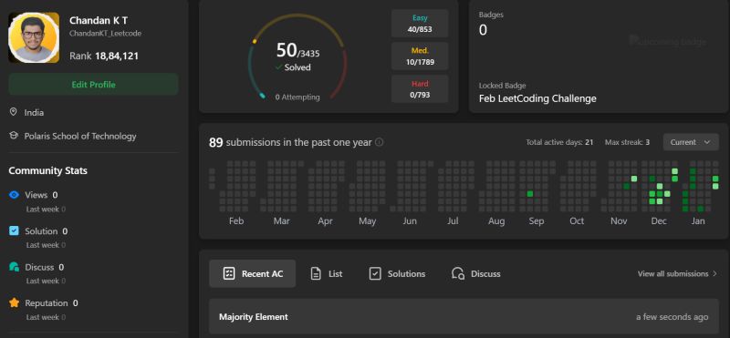 #leetcode #problemsolving #codingjourney #dsa #keeplearning #milestone ... #leetcode #problemsolving #codingjourney #dsa #keeplearning #milestone ...