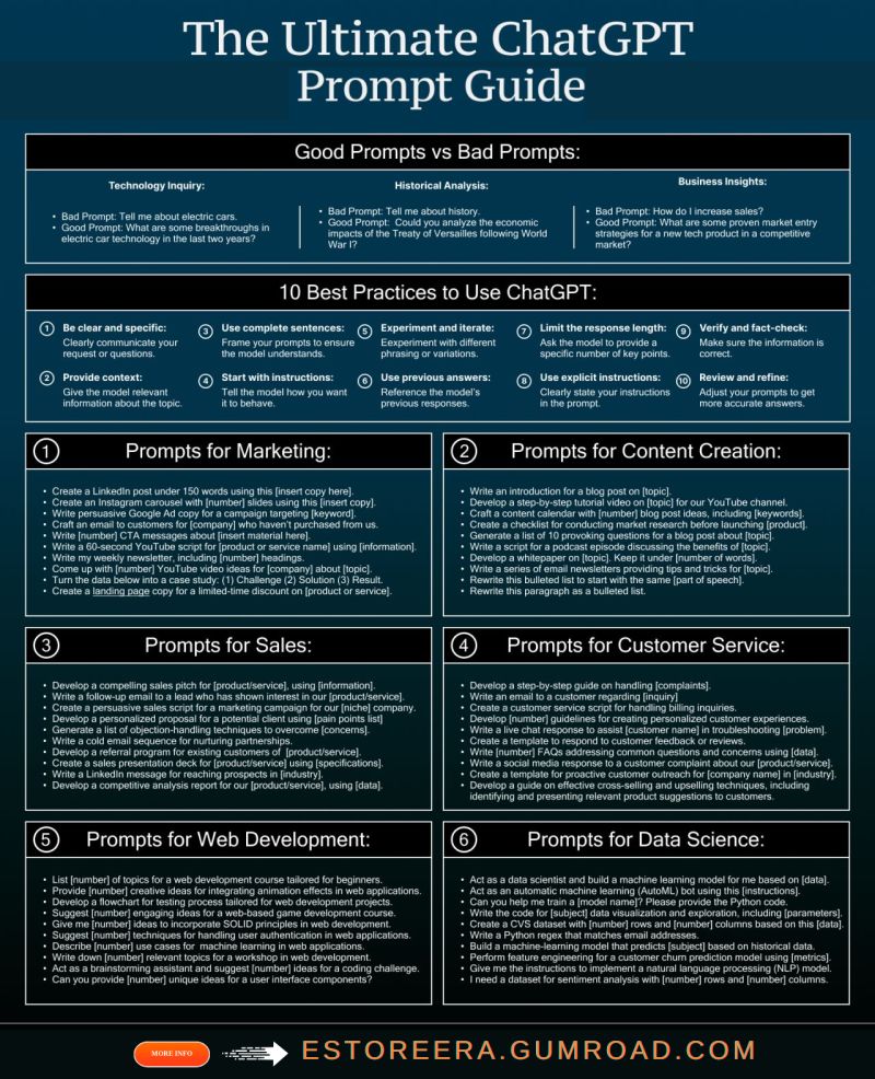 E-StoreEra on LinkedIn: #chatgpt #chatgpt4 #ai #openai # ... E-StoreEra on LinkedIn: #chatgpt #chatgpt4 #ai #openai # ...