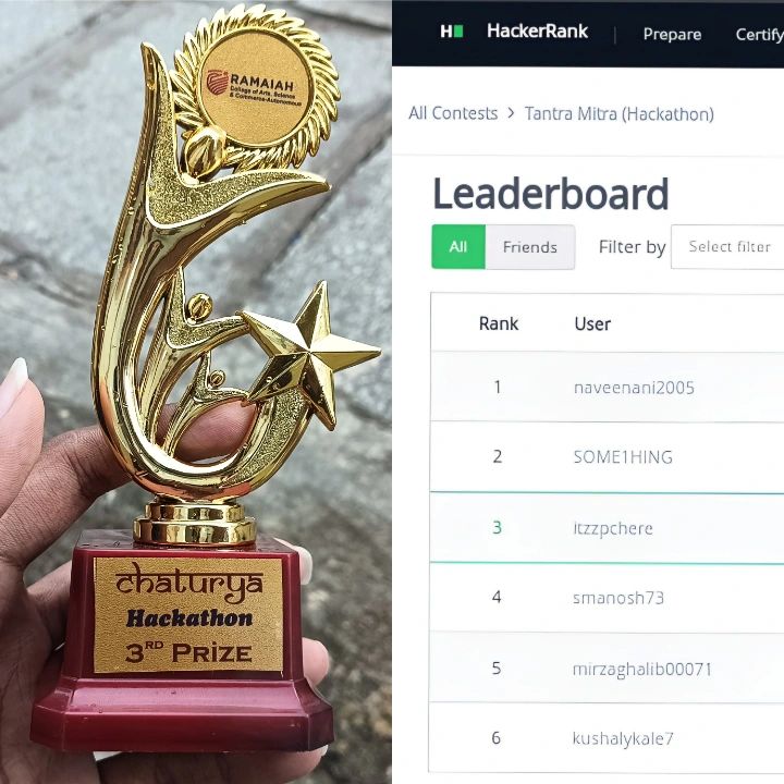 Praveen Kumar D on LinkedIn: #hackathon #codingcompetition #hackerrank ... Praveen Kumar D on LinkedIn: #hackathon #codingcompetition #hackerrank ...